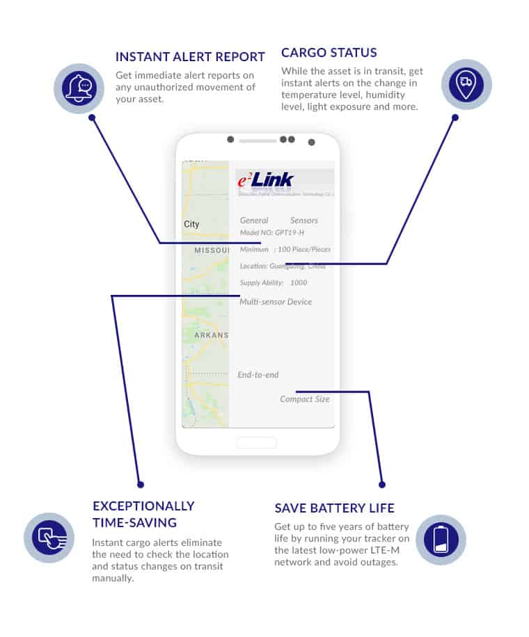 IoT Asset Tracking - IoT Cellular Asset Tracking - Eelink